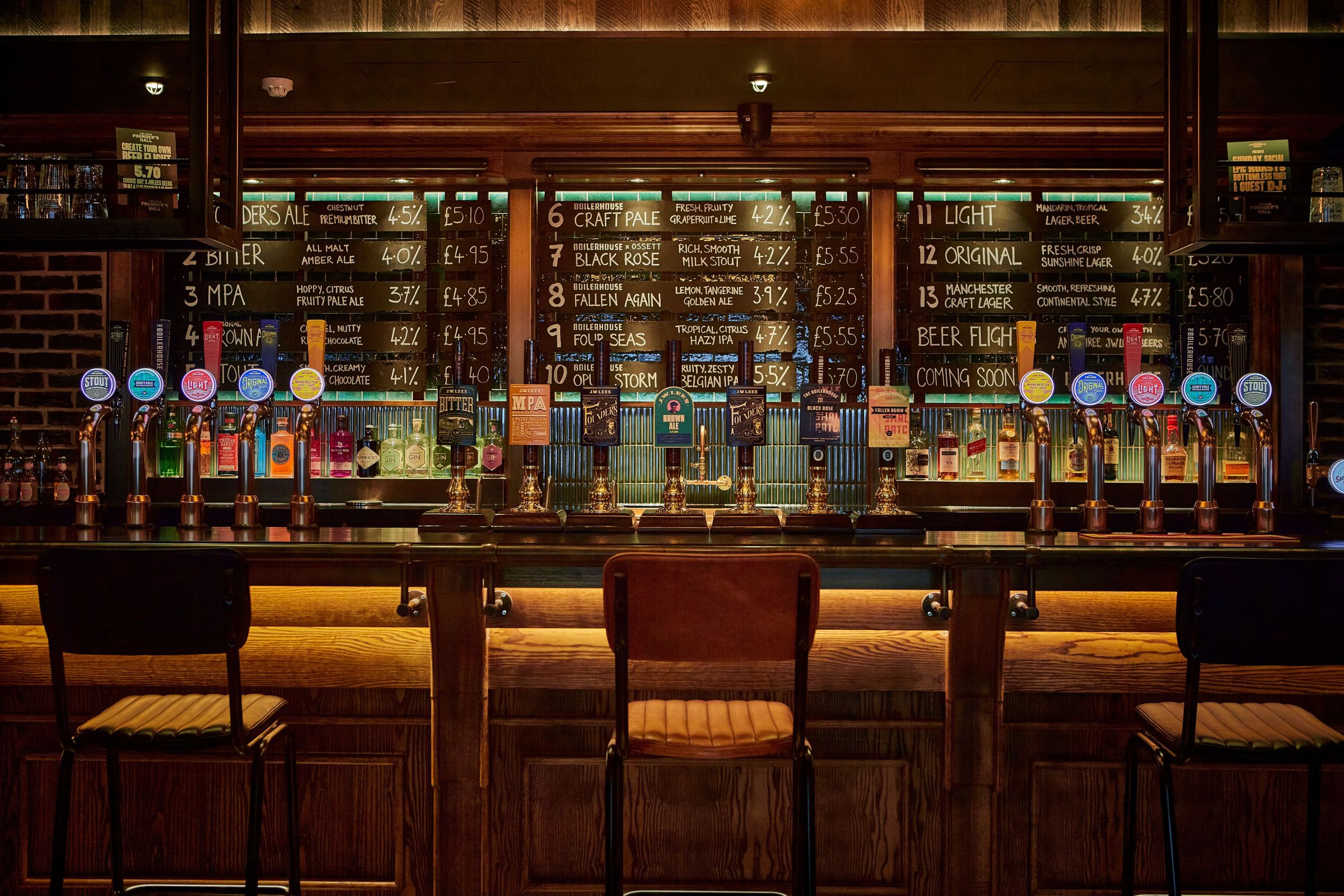 The 15 best pubs in central Manchester | Thatsup